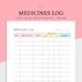 Medication Tracker Log, Printable Medicine Chart, Nurse Report Sheet ...