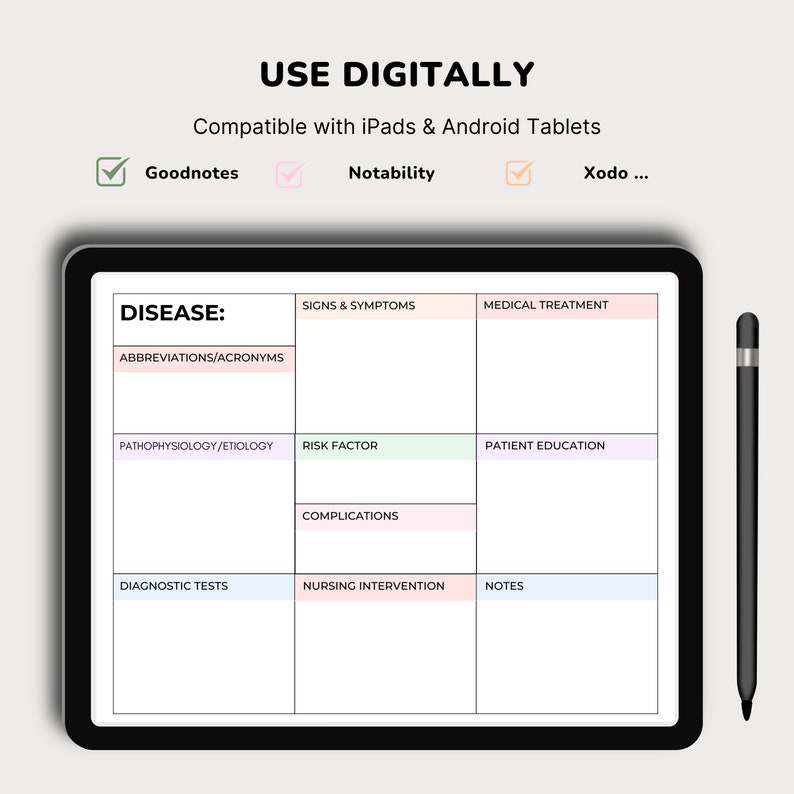 Med Surg Study Template Fillable PDF, Nursing School Study Guide ...