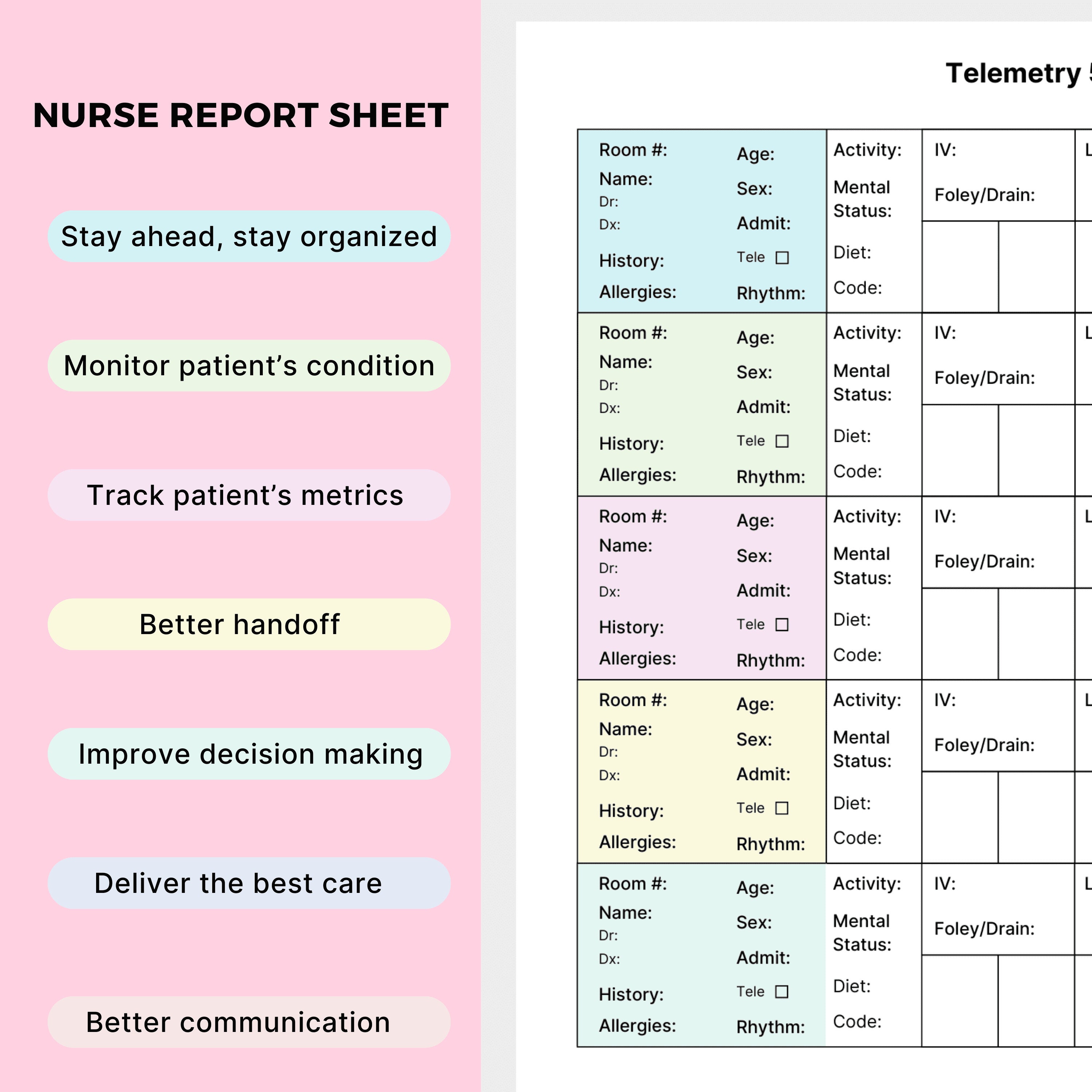 Nurse Report Sheet Telemetry 5 Patient Nurse Report Sheet Nurse Handoff Report Sheet Med Surg ...