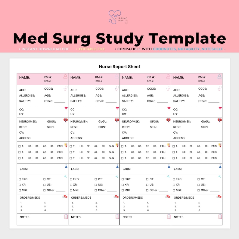 Editable ER Nurse Report Sheet, ER Nurse Brain, 4 Patients Med Surg ...