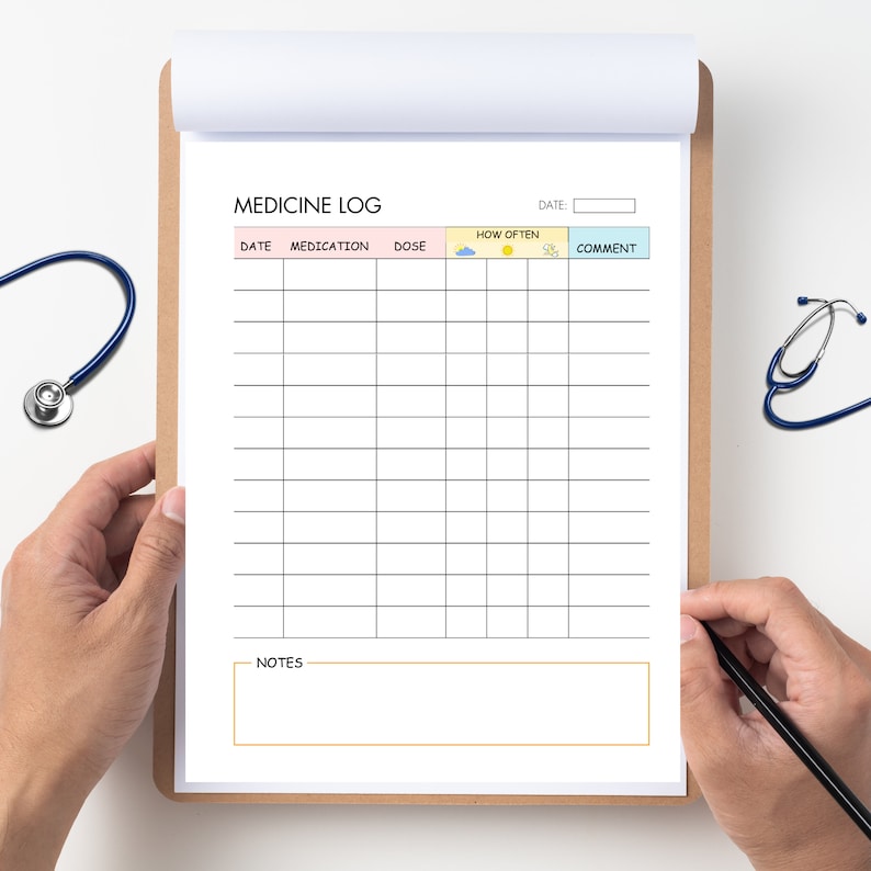 Medication Tracker Log, Printable Medicine Chart, Nurse Report Sheet ...