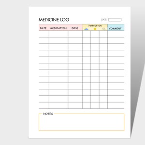 Medication Tracker Log, Printable Medicine Chart, Nurse Report Sheet ...