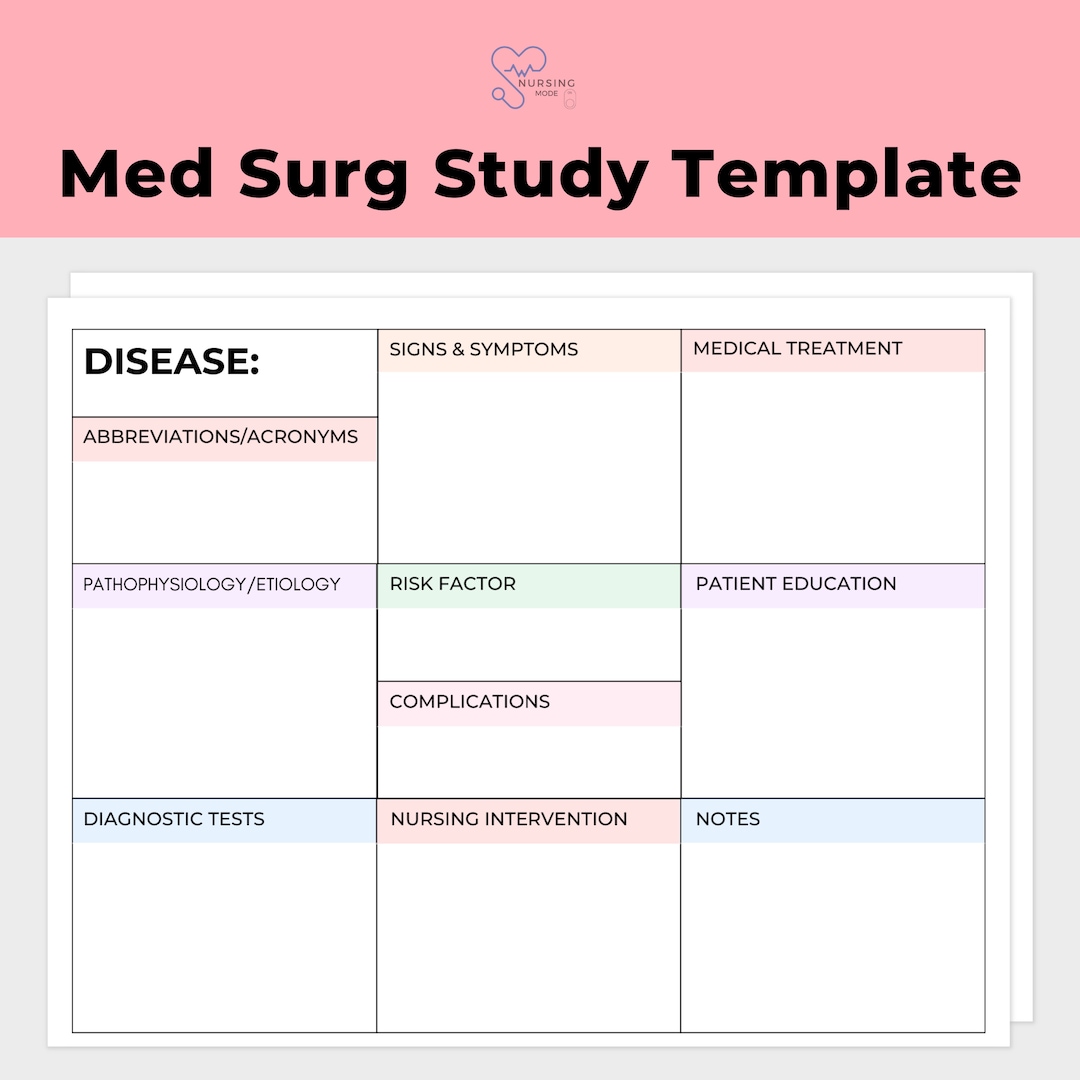 Med Surg Study Template Fillable PDF, Nursing School Study Guide ...