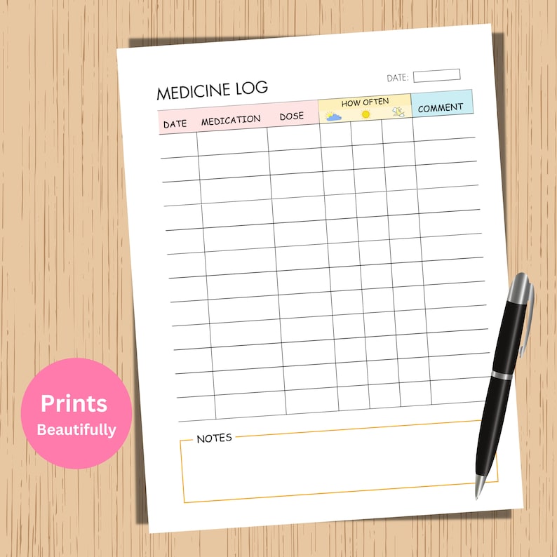 Medication Tracker Log, Printable Medicine Chart, Nurse Report Sheet ...