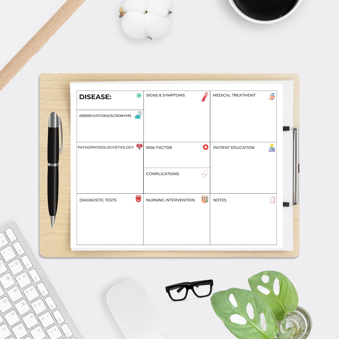 Editable Med Surg Study Template, Nursing School Disease Process Map ...