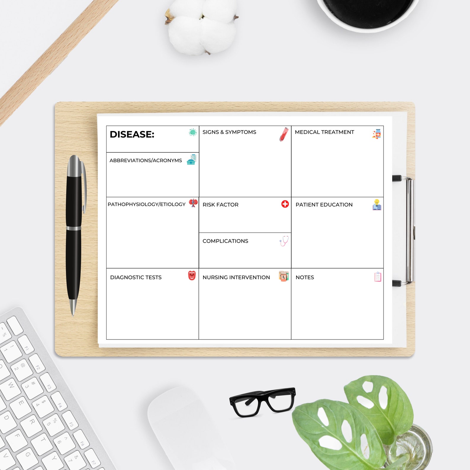 Editable Med Surg Study Template, Nursing School Disease Process Map ...