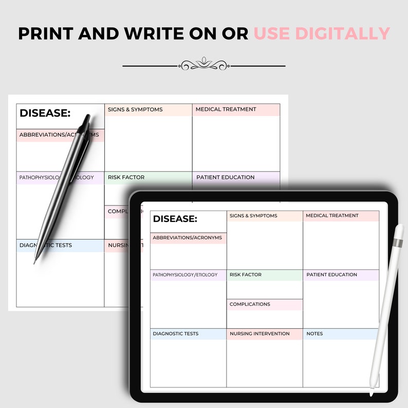 Med Surg Study Template Fillable PDF, Nursing School Study Guide ...
