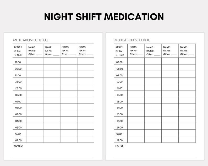 Medication Schedule With Comments, Day Shift Nurse Report, Night Shift ...