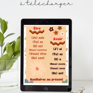 Affiches Imprimables Modifiables En Classe Retro Canva Classroom Decor ...