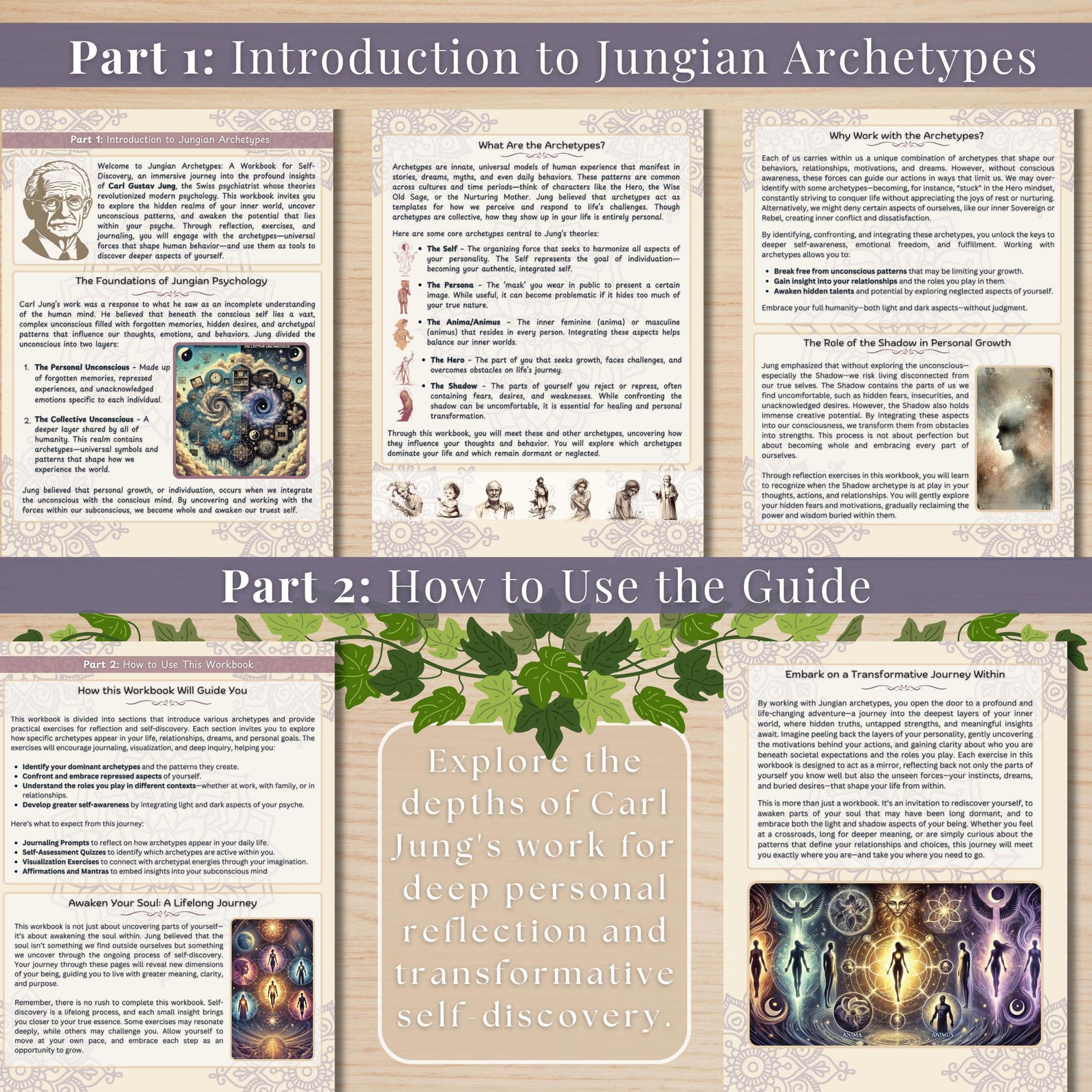 Jungian Archetypes Digital Journal Fillable PDF, Self-discovery ...