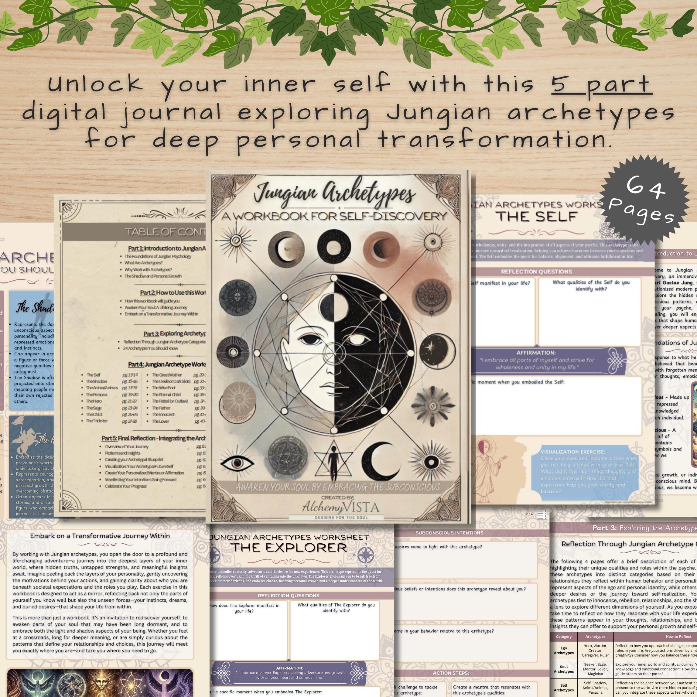 Jungian Archetypes Digital Journal Fillable PDF, Self-discovery ...