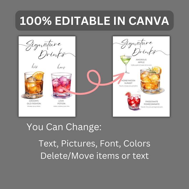 Wedding Signature Drink Sign Template, Customizable Bar Menu (digital ...