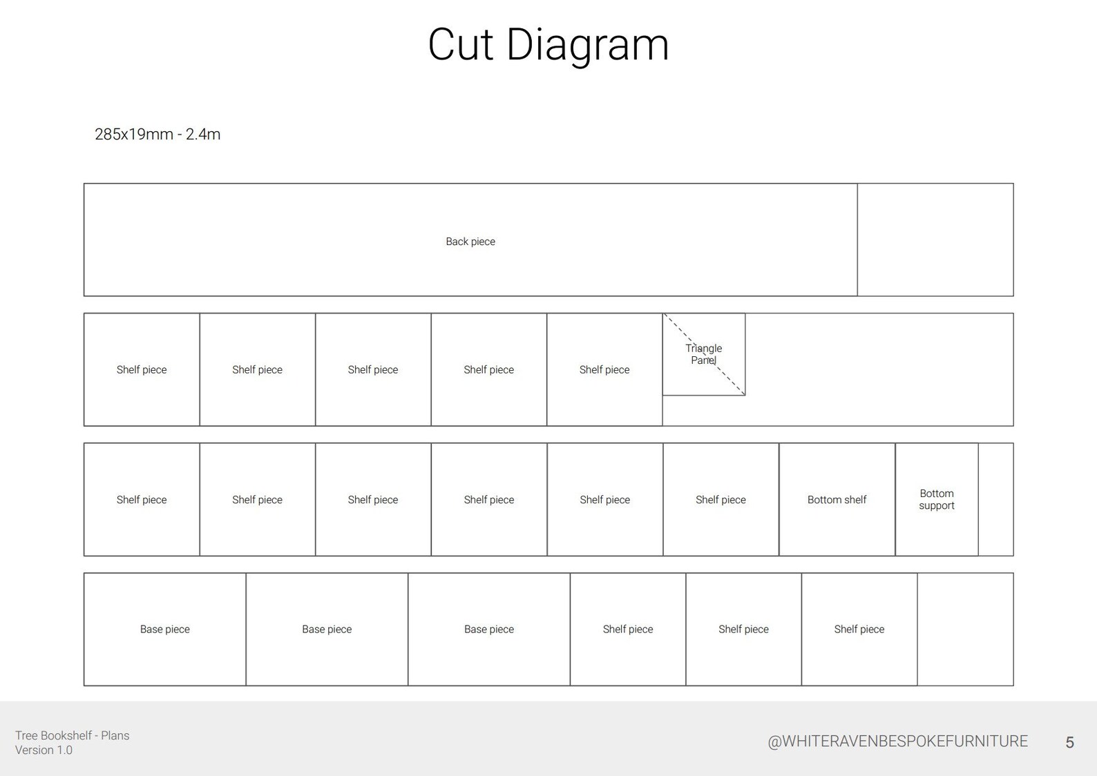 DIY Tree Bookshelf Plans: Build a Stunning Book Storage - Etsy
