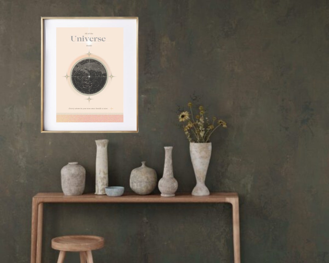 All of the Universe Inside Poster: Exploring Cosmic Wonders - Etsy