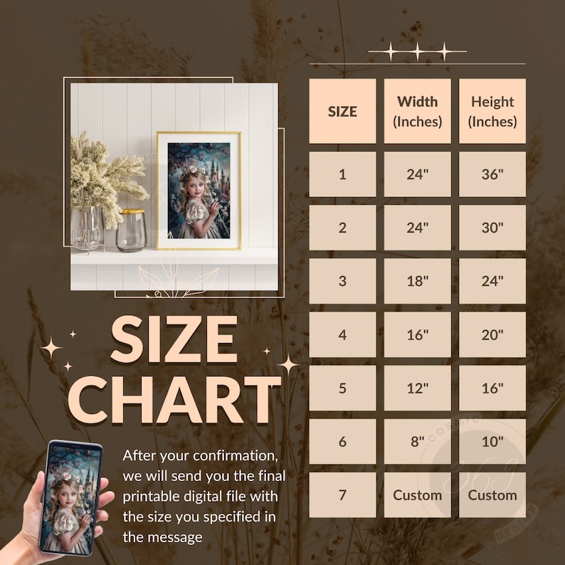 Custom Mom Portrait From Photo, Custom Super Hero Portrait for Mom ...