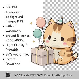Birthday Cat Clipart Kawaii Birthday Cats Funny Party Clipart ...