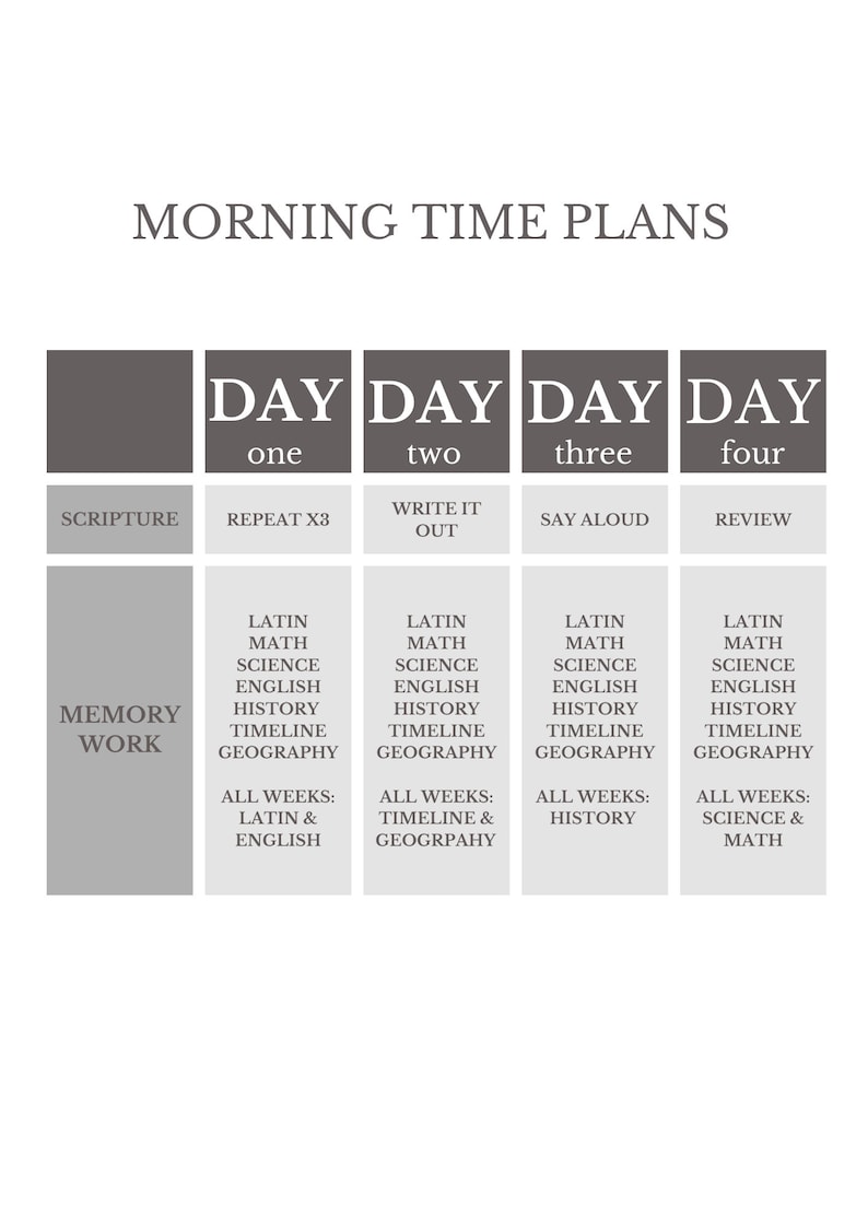 Classical Conversations Homeschool Planner: Planner & Organizer Cycle 3 ...