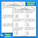 One Step Word Problems All Operations Worksheets | Addition ...