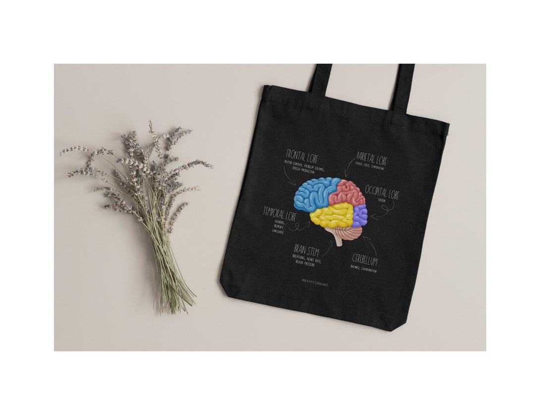Lobes of the Brain Tote, Brain Tote, Neuroscience Tote, Psychology Tote ...