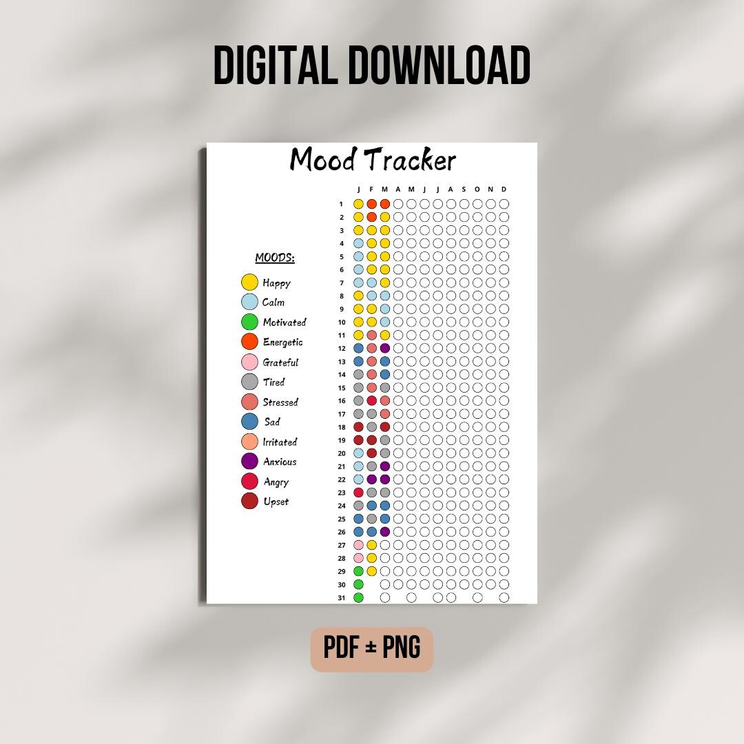 Digital Mood Tracker - Printable Tracker - Mood Journal - Emotion ...
