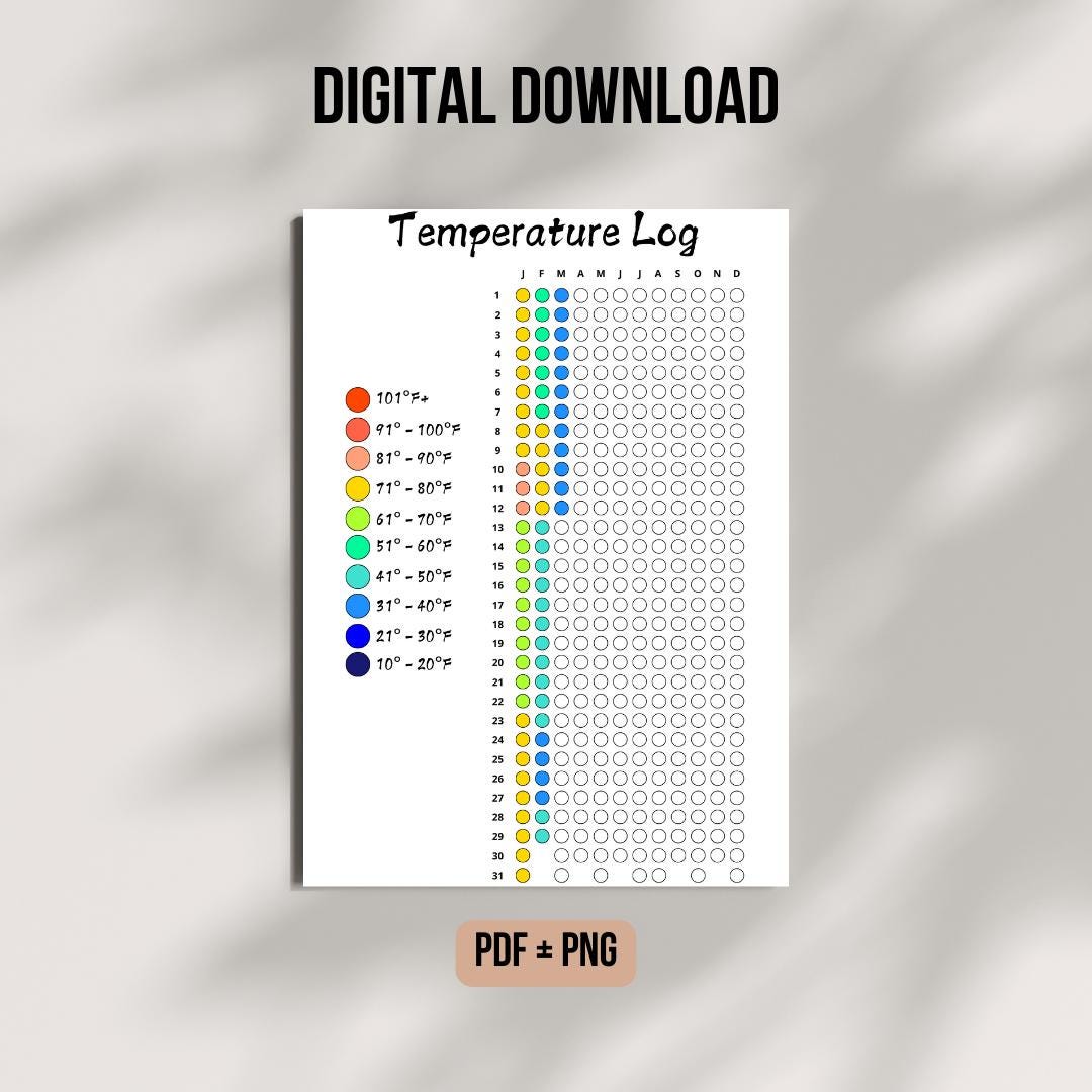 Digital Temperature Log - Temperature Tracker - Weather Tracker ...