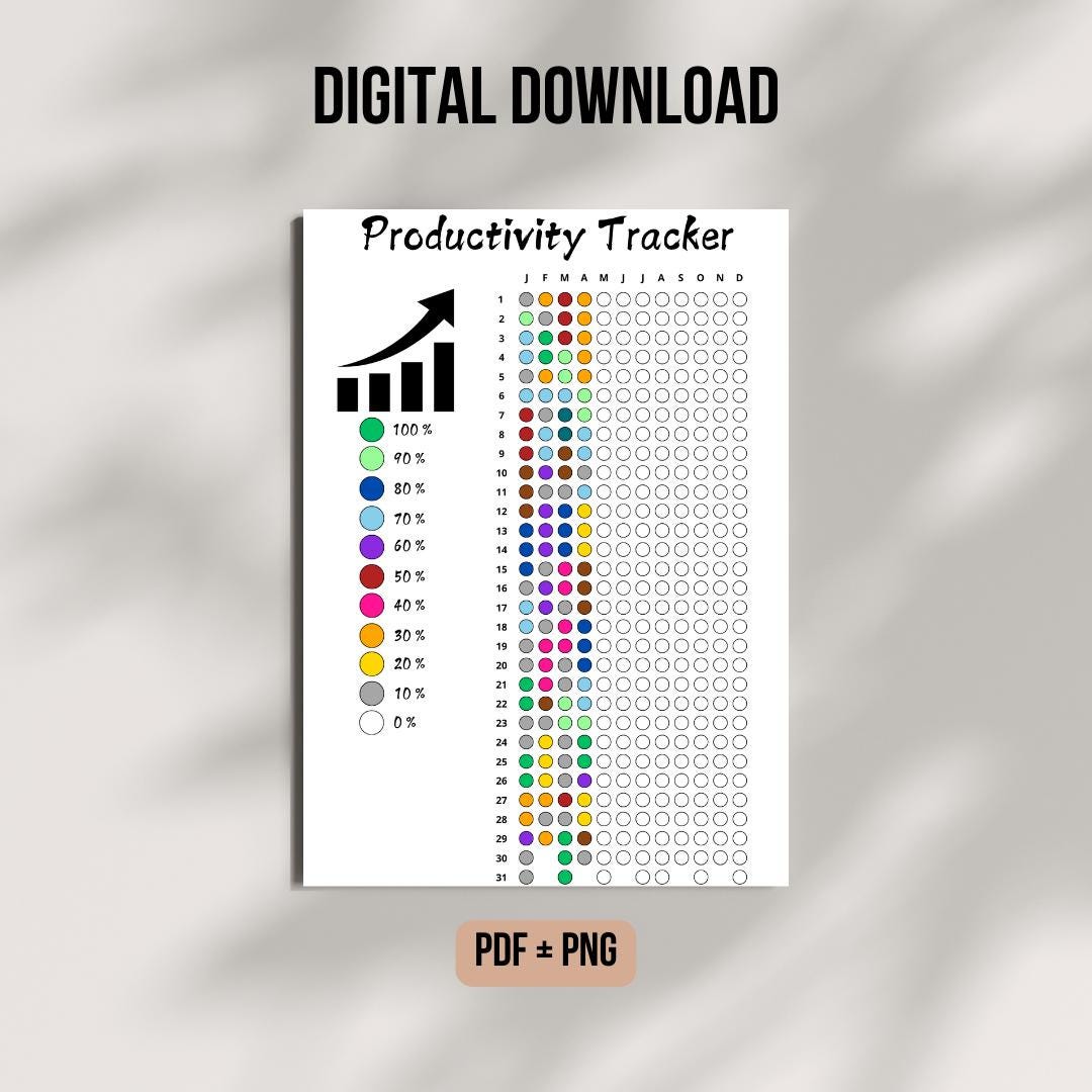 Productivity Tracker - PRINTABLE Journal Page - Productivity Planner ...