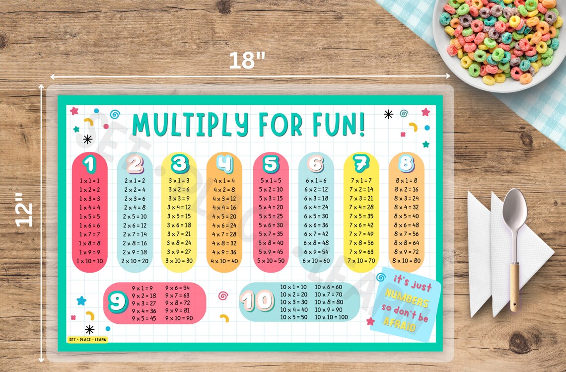 Multiplication Learning Placemat: Fun Homeschool Math Activity - Etsy