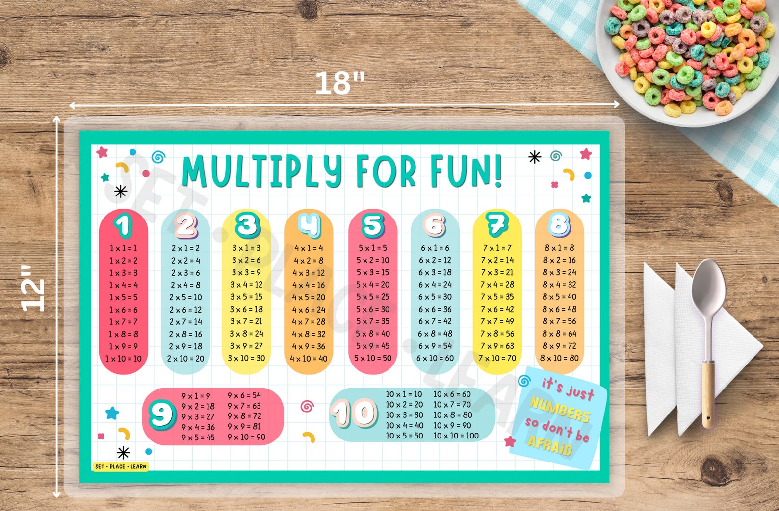 Multiplication Learning Placemat: Fun Homeschool Math Activity - Etsy