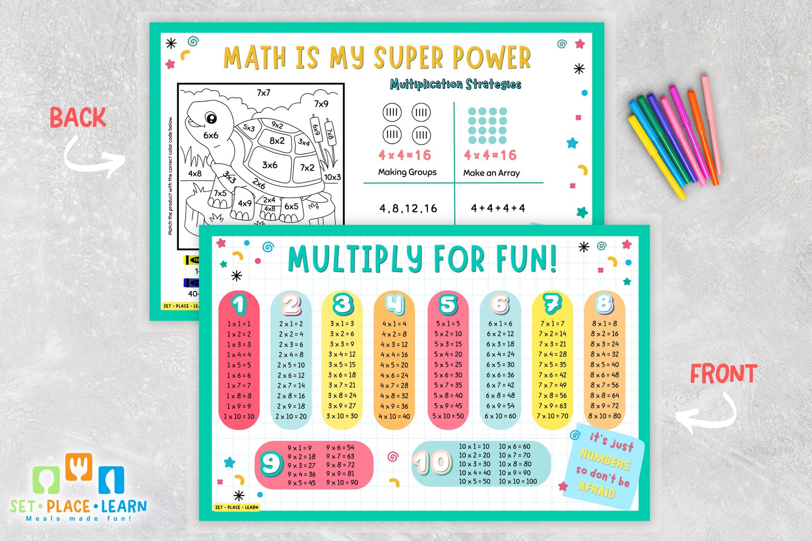 Multiplication Learning Placemat: Fun Homeschool Math Activity - Etsy