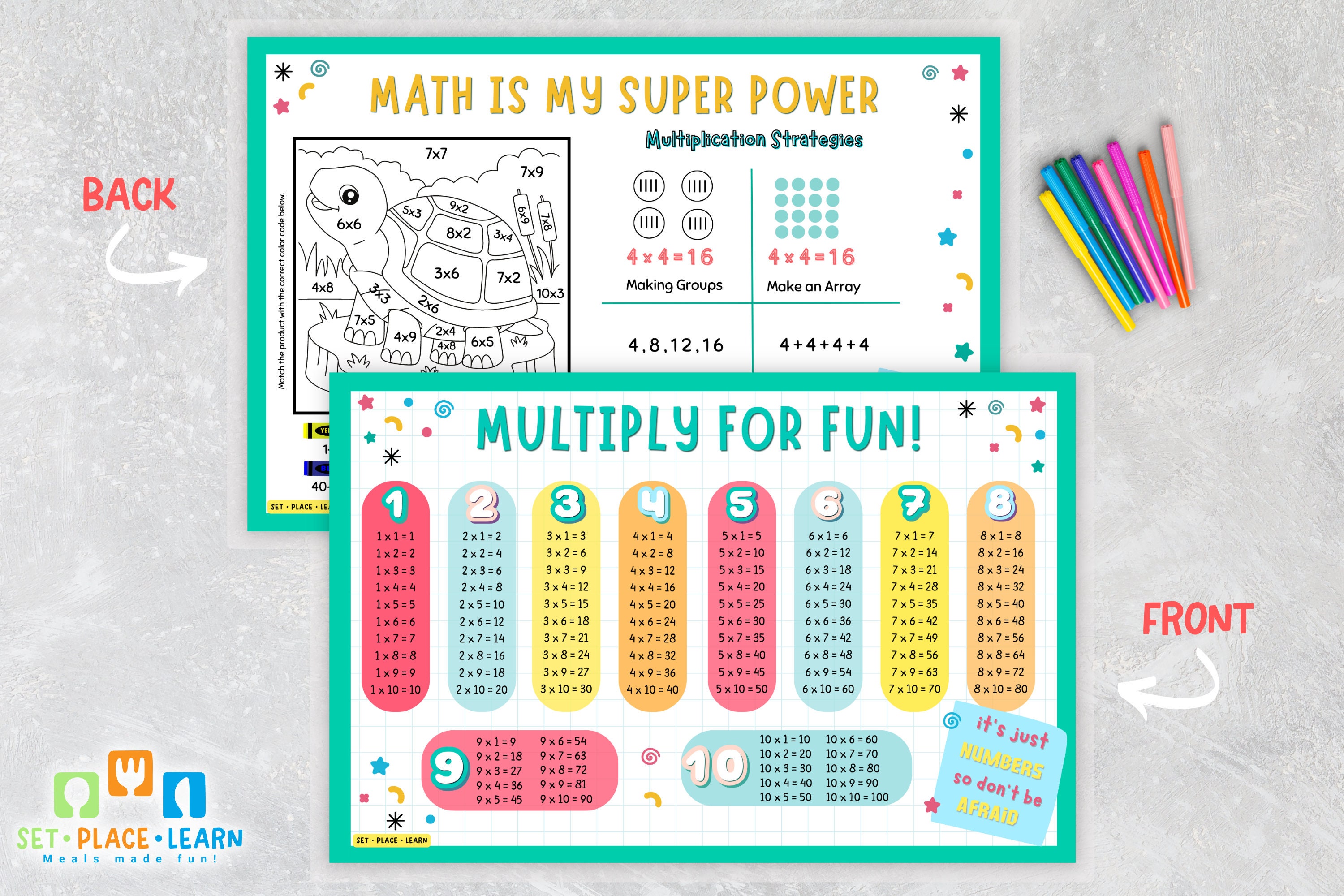 Multiplication Learning Placemat: Fun Homeschool Math Activity - Etsy