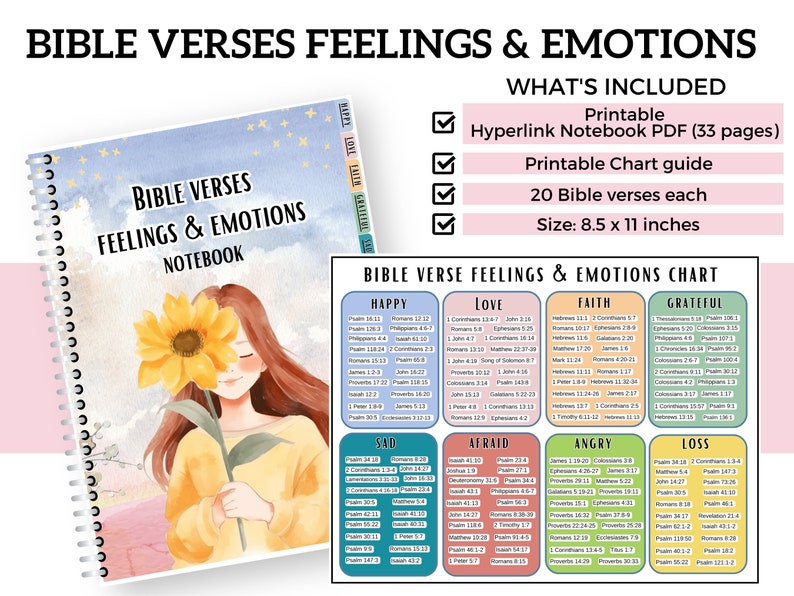 Bible Verse Chart and Hyperlink Notebook, Bible Verse Guide, Mini ...