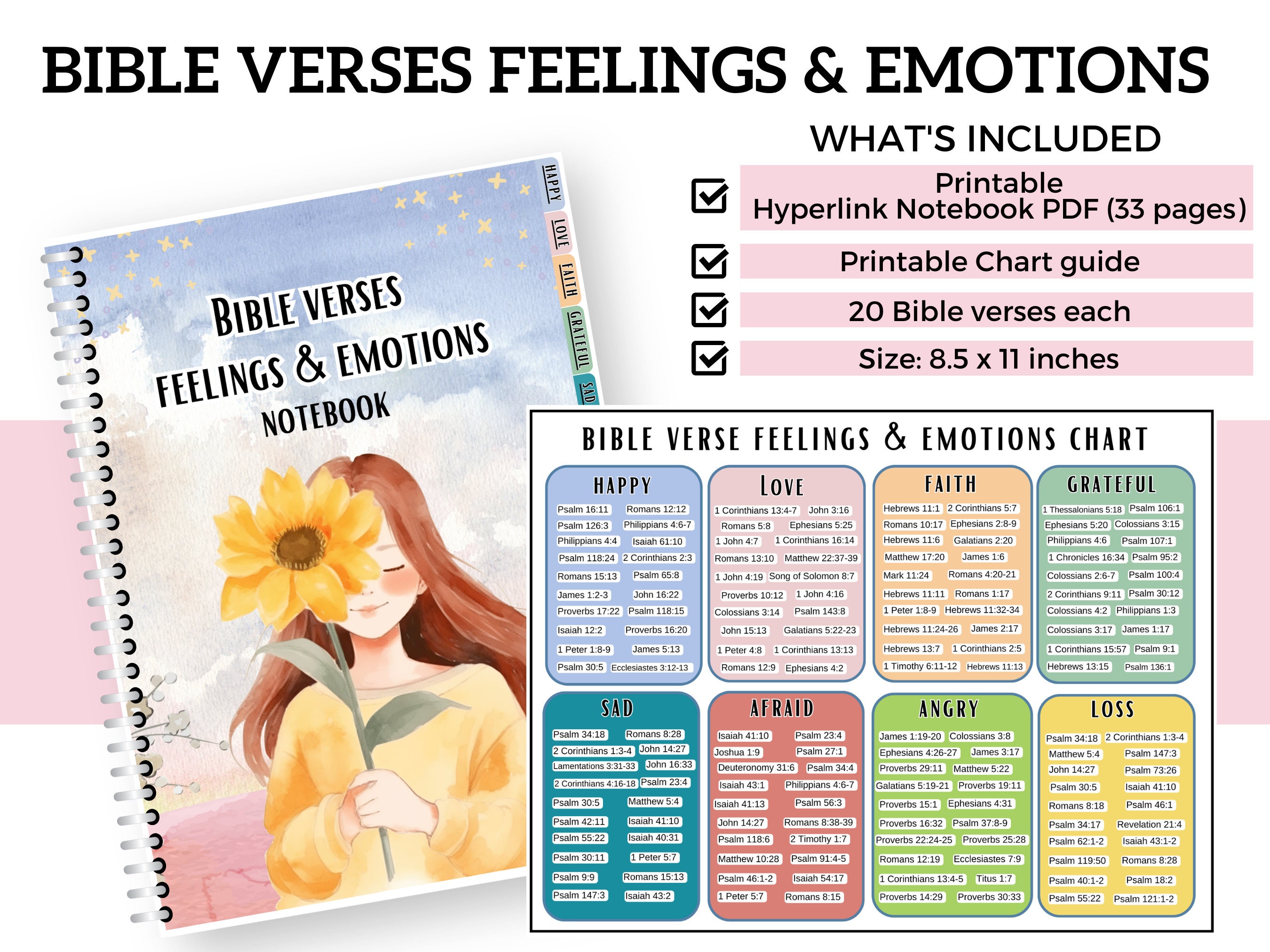 Bible Verse Chart and Hyperlink Notebook, Bible Verse Guide, Mini ...
