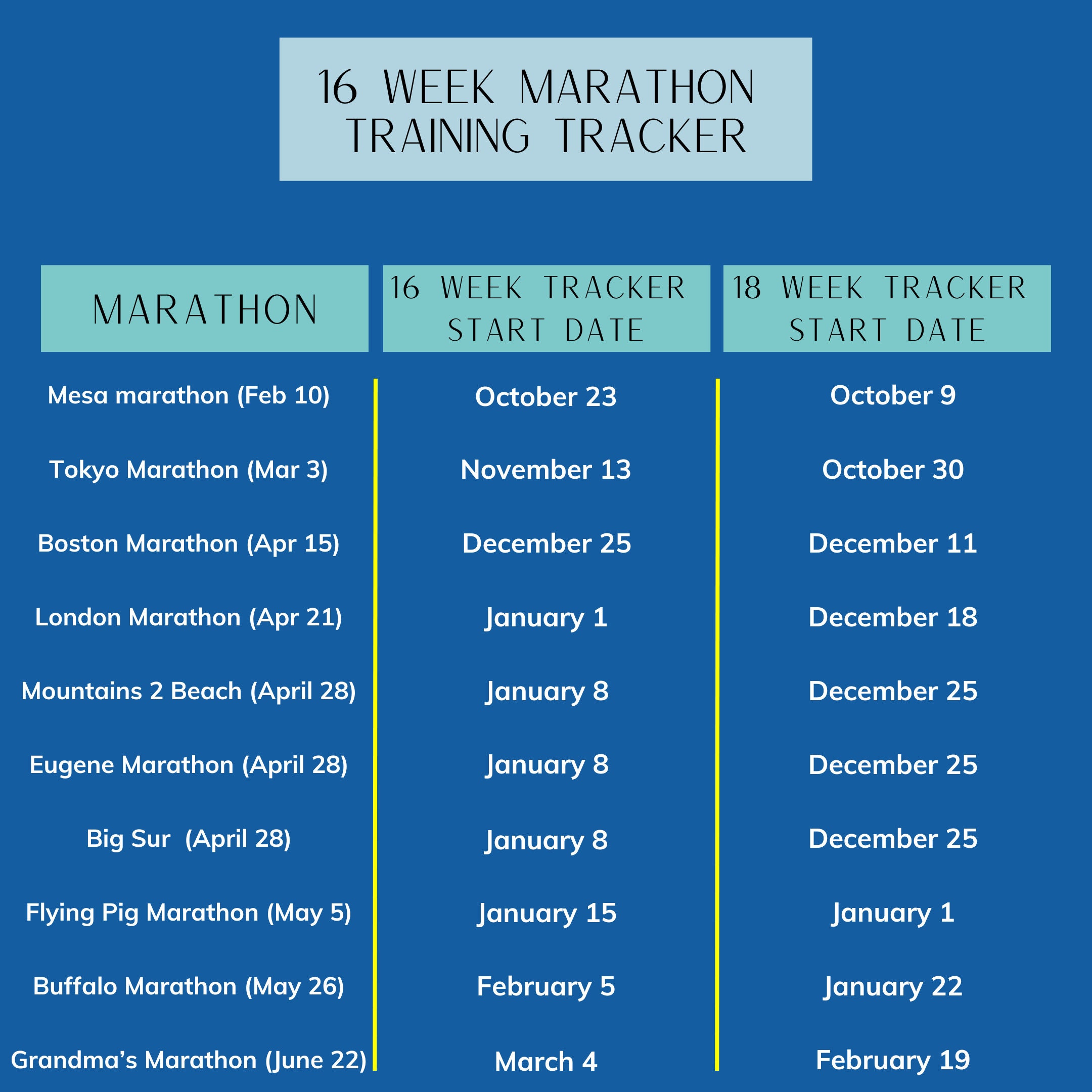 PDF File Printable 8 Week Base Training, Customizable - Etsy