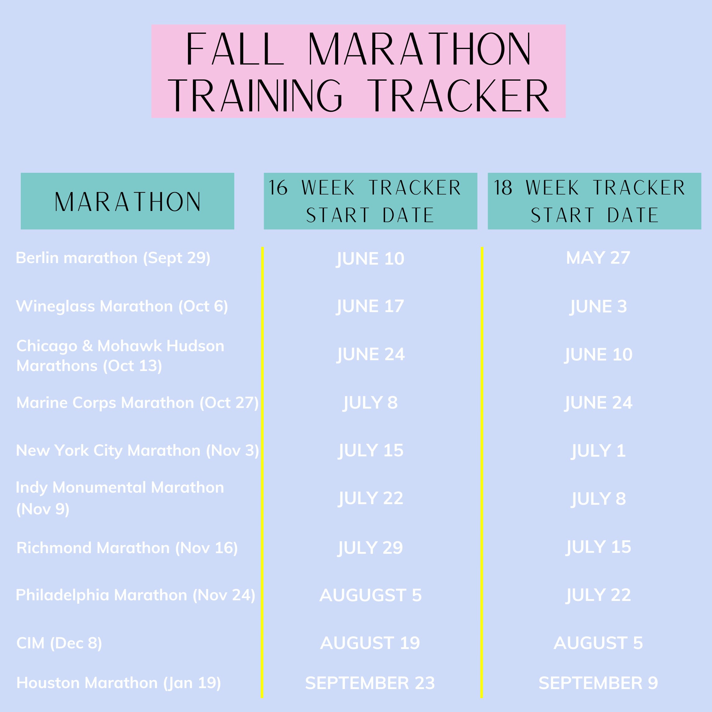 PDF File 16 Week Marathon Training Tracker, Customizable - Etsy