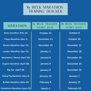 16 Week Marathon Training Tracker, Customizable - Etsy