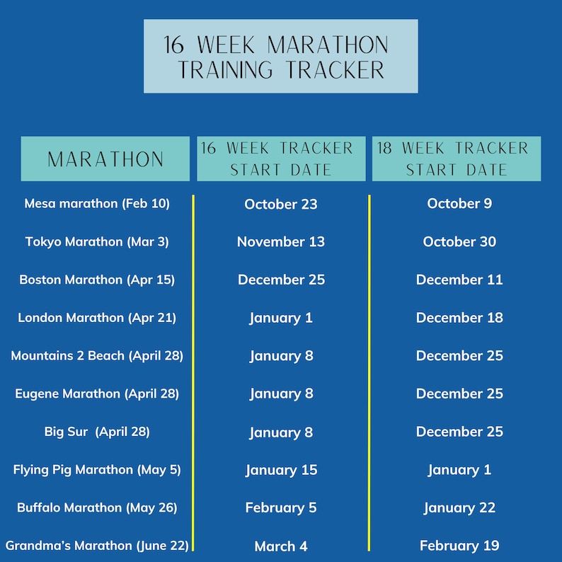 16 Week Marathon Training Tracker, Customizable - Etsy