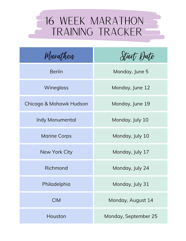 16 Week Marathon Training Tracker Customizable - Etsy