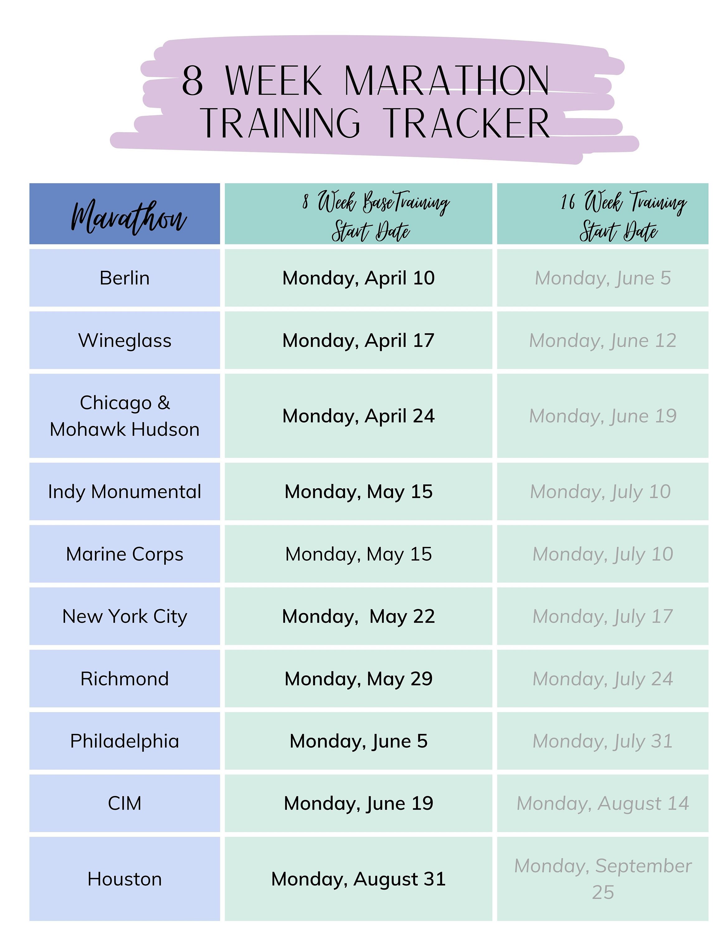 8 Week Base Training Tracker, Customizable - Etsy