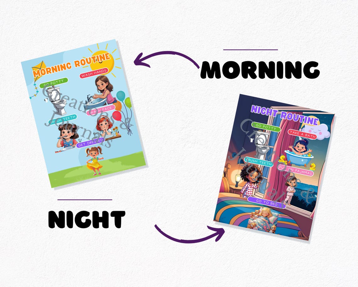 Toddler Routine Chart: Visual Schedule for Kids (digital Download ...