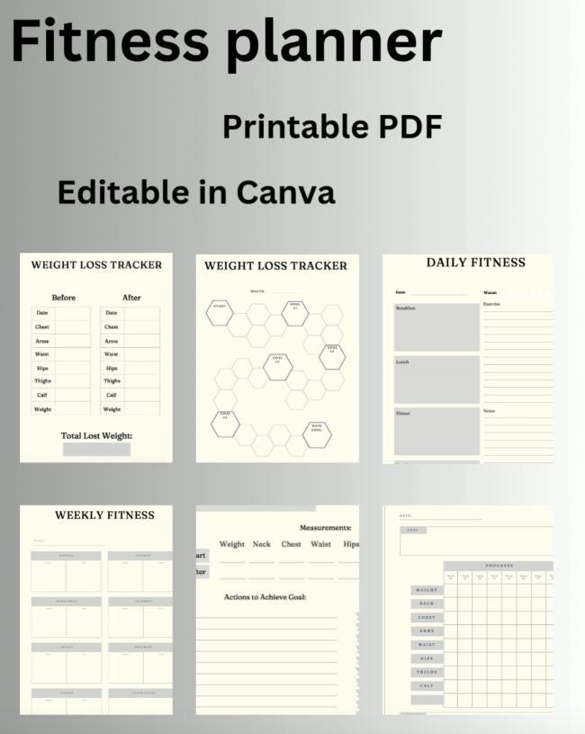Fitness Planner PDF, Editable in Canva - Etsy