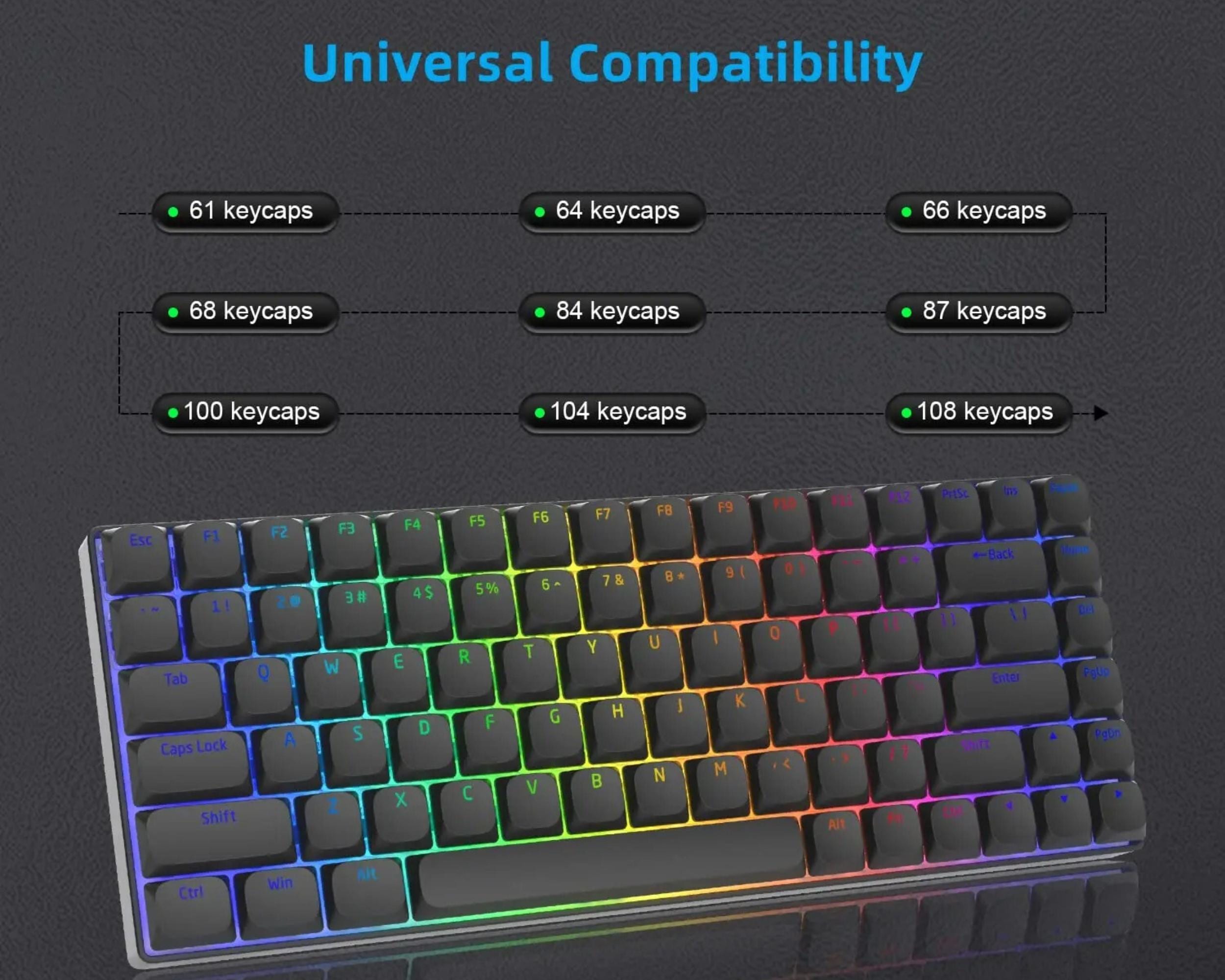 Low Profile PBT Keycaps Set – 118 Custom Shine-through Keycaps for ...