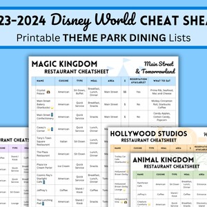 WDW Theme Park Food Dining Cheat Sheet Every Restaurant - Etsy