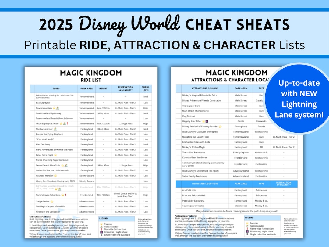 WDW Rides & Attractions + Permanent Character Locations Cheat Sheet - Etsy
