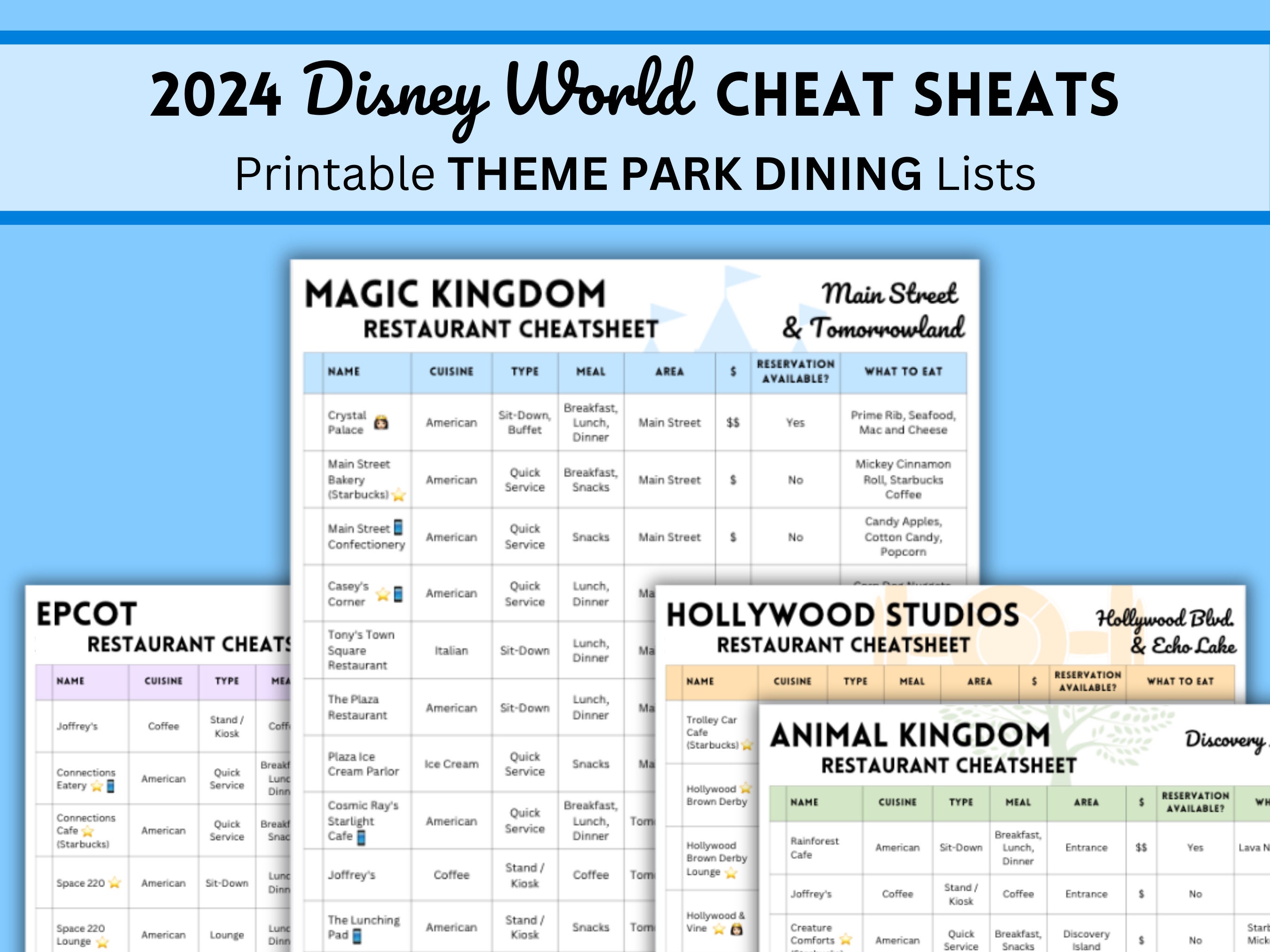 WDW Theme Park Food Dining Cheat Sheet Every Restaurant, Quick Service, Stand & Kiosk - Etsy
