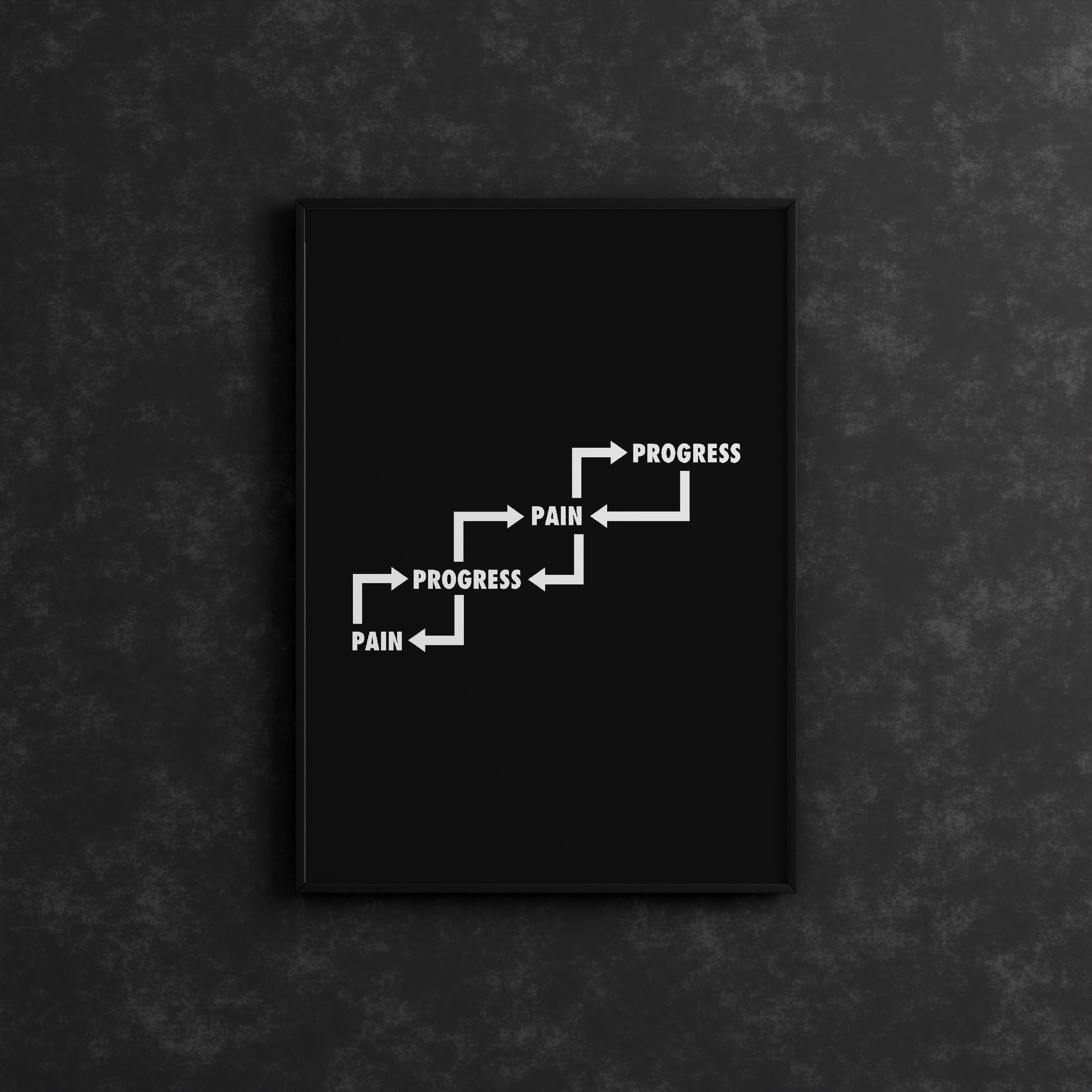 Pain Progress Motivation Minimalist Poster Print Set Motivational ...