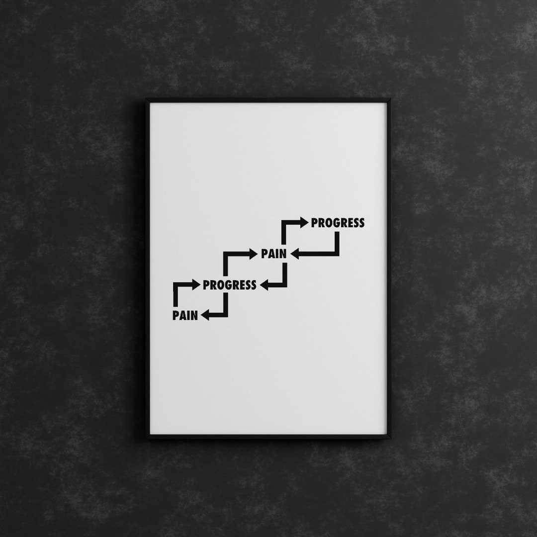 Pain Progress Motivation Minimalist Poster Print Set Motivational ...