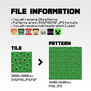 Minecraft Seamless Patterns Bundle Minecraft Digital Paper Gaming ...