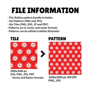 Roblox Printable Patterns Robux Bundle Roblox Seamless Texture Birthday ...