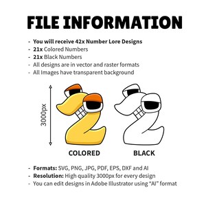 Number Lore SVG Bundle Letters Printable Number Lore Png Clipart Kids ...