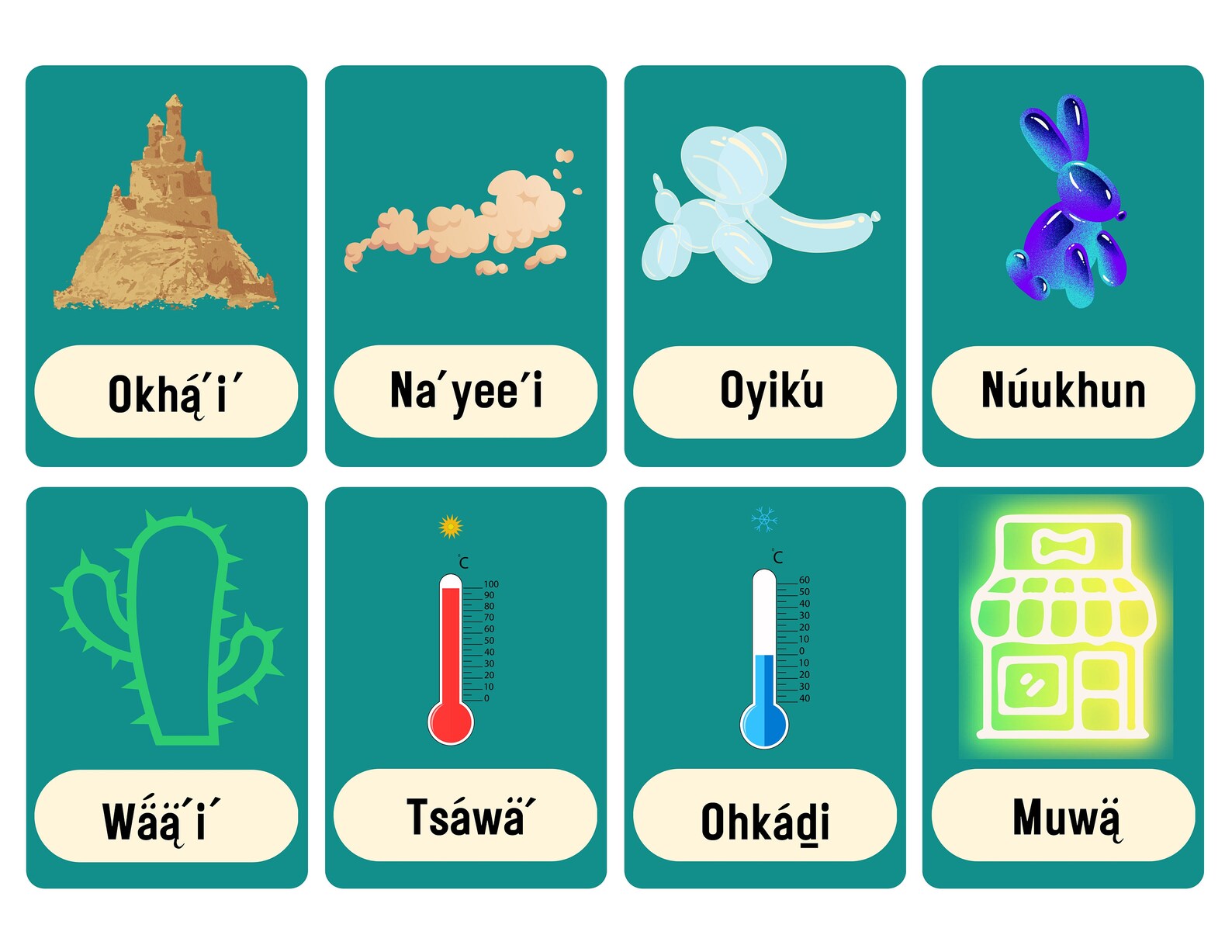 Tewa Language Flashcards | 40 Words | Bilingual Tewa-english Learning ...